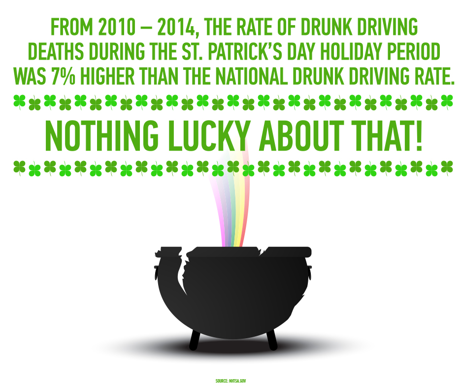 NT07-50769 St Patrick's Day 2016 Infographic Pot of Gold FB V1 ...